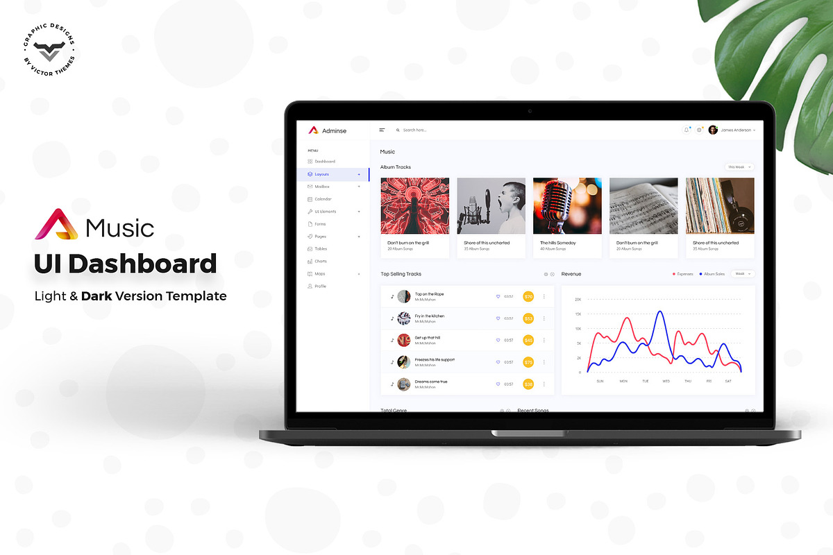 Music Admin Dashboard UI Kit, an UI Kit Template by VictorThemes