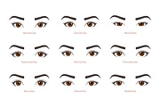 Types of woman eyes. Eye shapes., an Illustration by Cheremuha