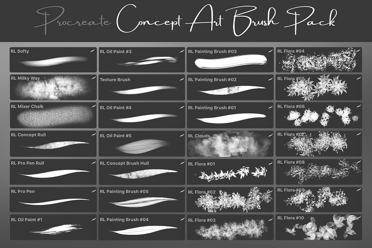 Procreate Artist's Bundle, a Brush Add-On by Extreme Brushes | Creative ...