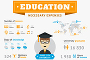 Education Infographic template, a Graphic by Microvector