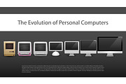 The evolution of computers 7 different types from 20-th century to now ...