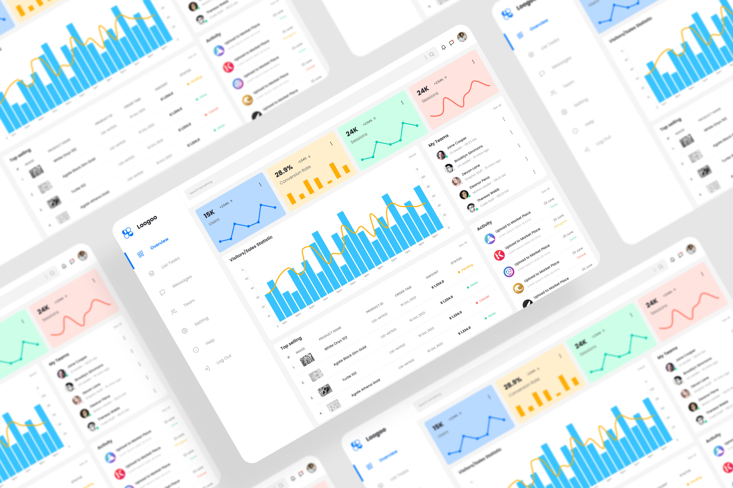 Management Dashboard UI Kit Figma, an UI Kit Template by iDoodle Studio