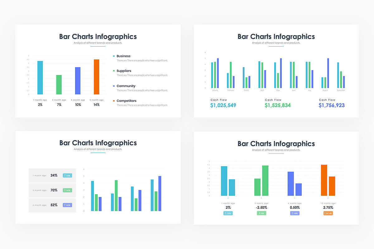 Bar Charts Infographics PowerPoint, a Presentation Template by slidequest