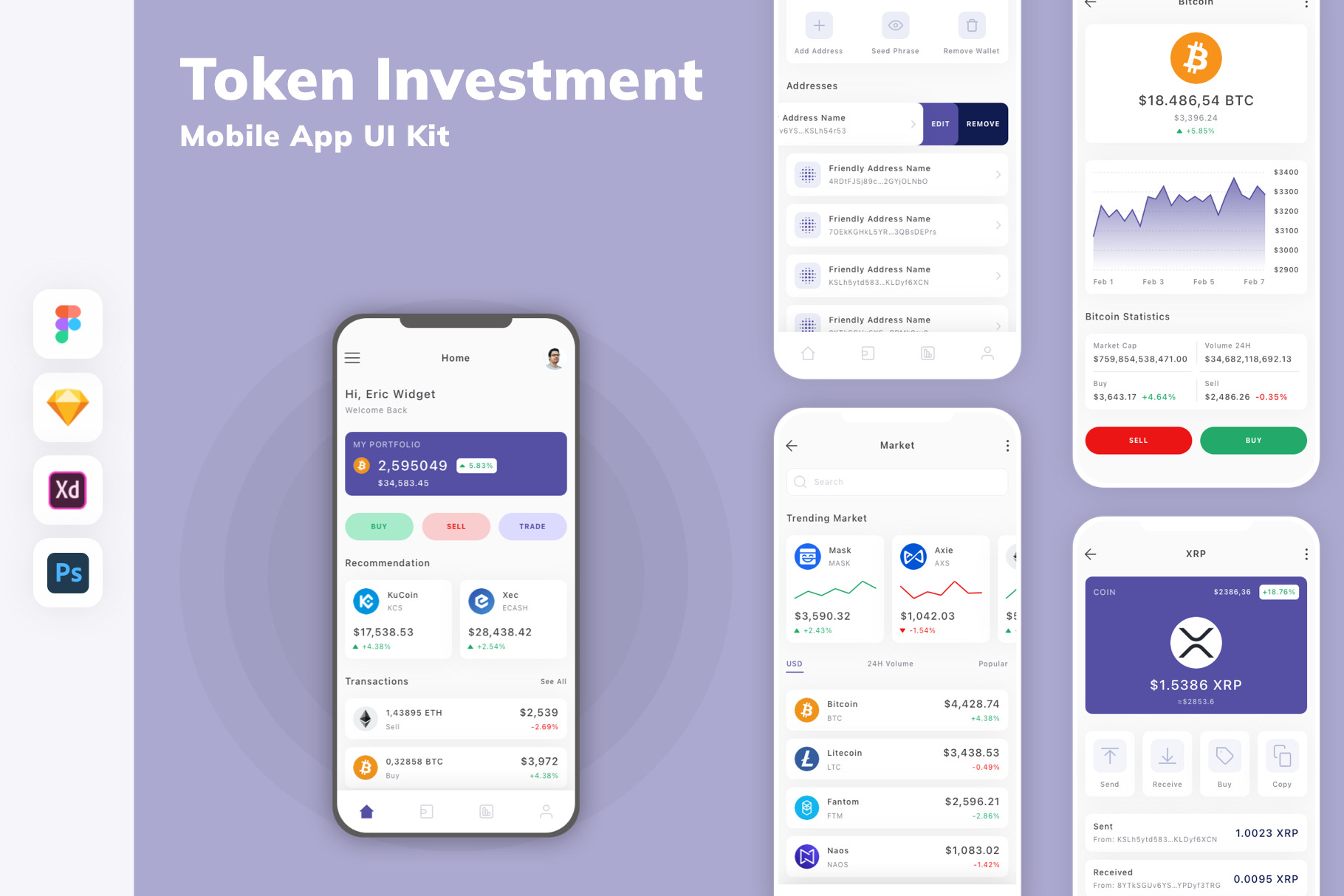 Token Investment Mobile App UI Kit, an UI Kit Template by uicube ...