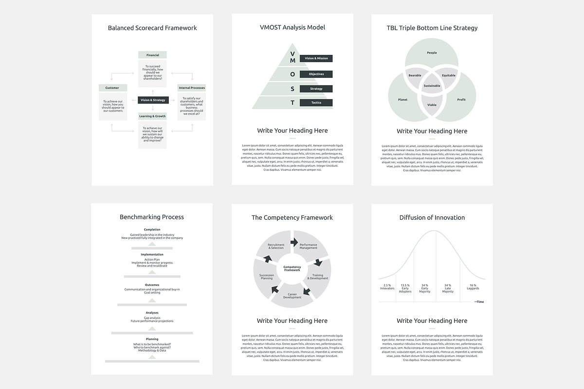 Business Strategy Bundle