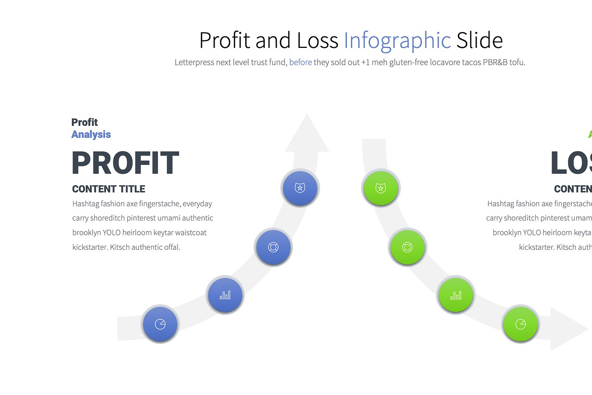 Profit and Loss PowerPoint, a Presentation Template by Pulsecolor