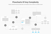 Wireflow Flowcharts, a Wireframe Template by Web Donut