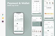 Payment & Wallet Mobile App UI Kit, an UI Kit Template by uicube