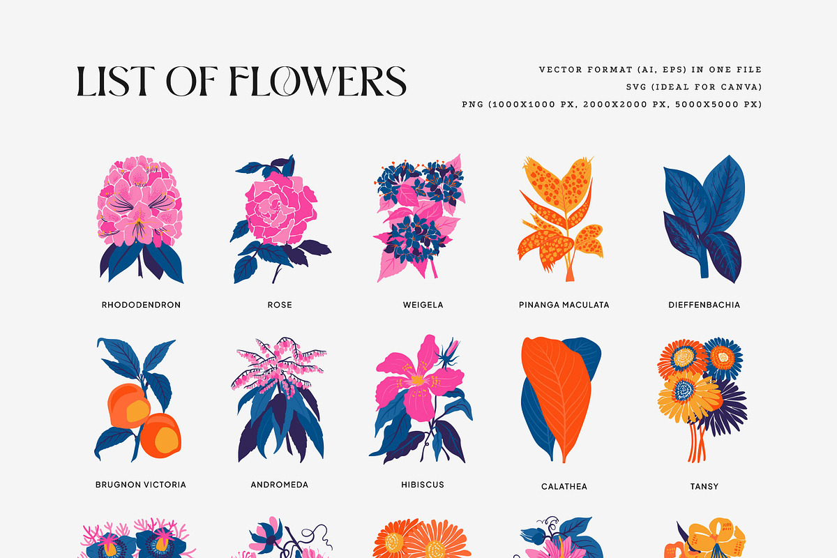 Floral - Poster Builder, a Texture Illustration by KetteCreate ...