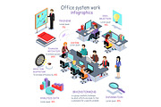Office System Work Infographic | People Illustrations ~ Creative Market