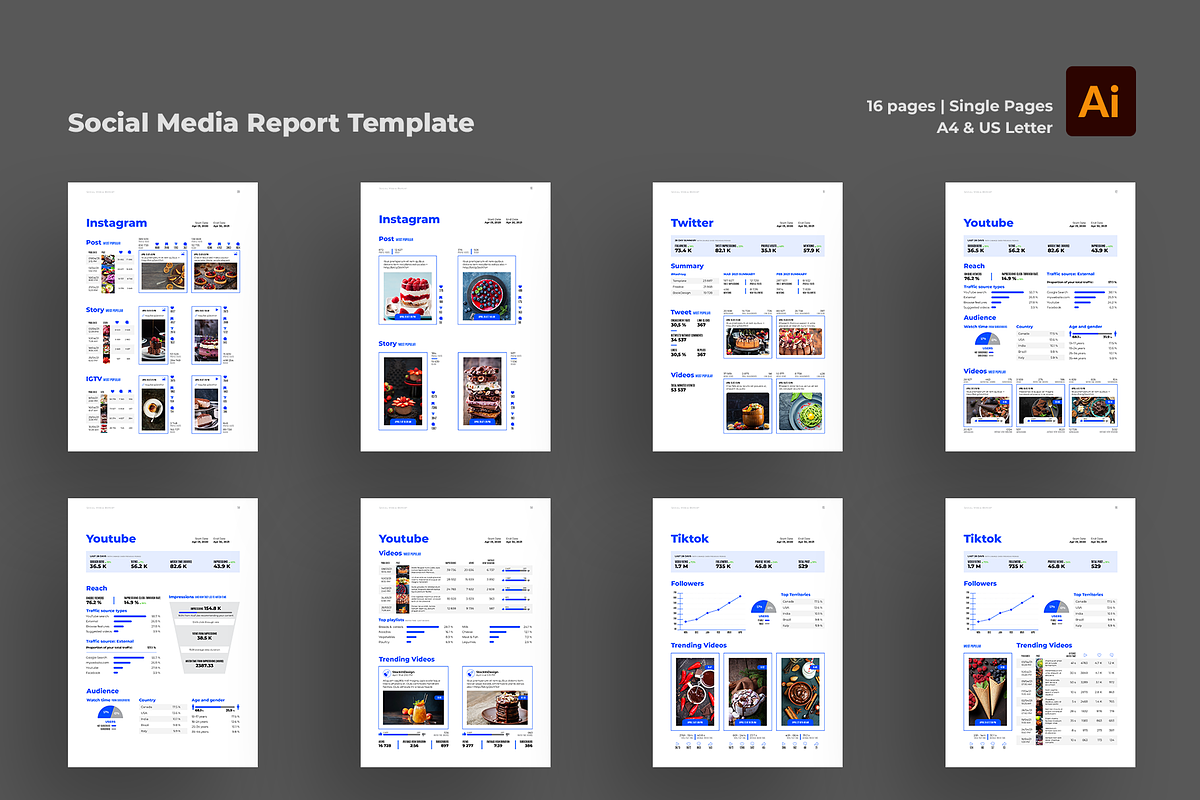 Social Media Report for Facebook, Instagram, Tiktok, Youtube and Twitter.