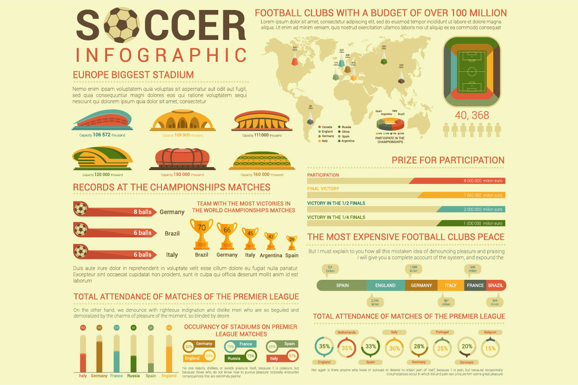 Soccer or football infographic, an Object Graphic by Elegant Solution