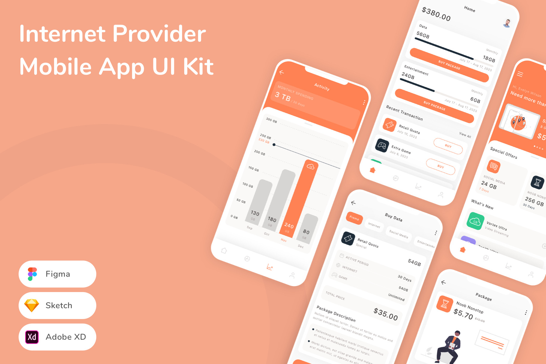 Internet Provider Mobile App UI Kit, an UI Kit Template by Betush ...