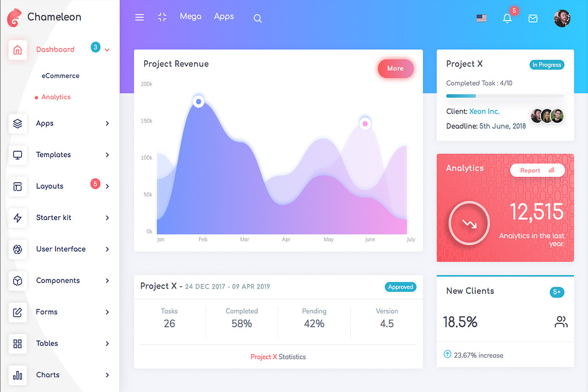 Chameleon Bootstrap 4 Admin Template, a Bootstrap Template by themeselection | Creative Market