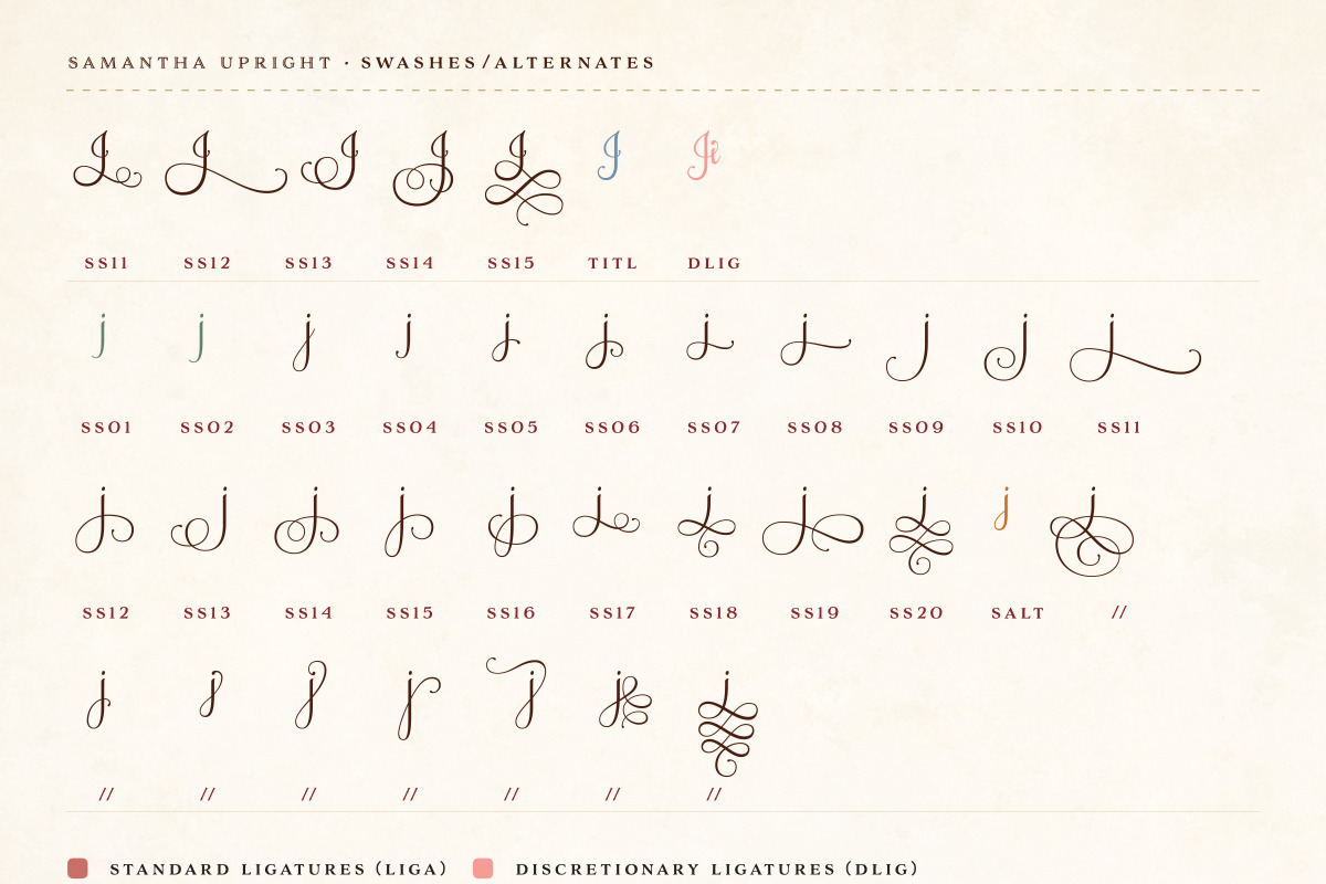 Samantha Upright Pro, a Script Font by Laura Worthington