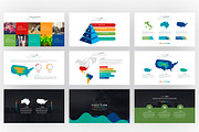 Global Project | Powerpoint Template, a Presentation Template by ...