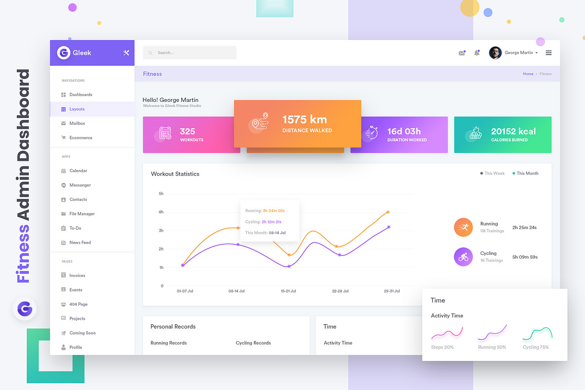 Fitness Admin Dashboard UI Kit, an App Template by 3djagan | Creative Market