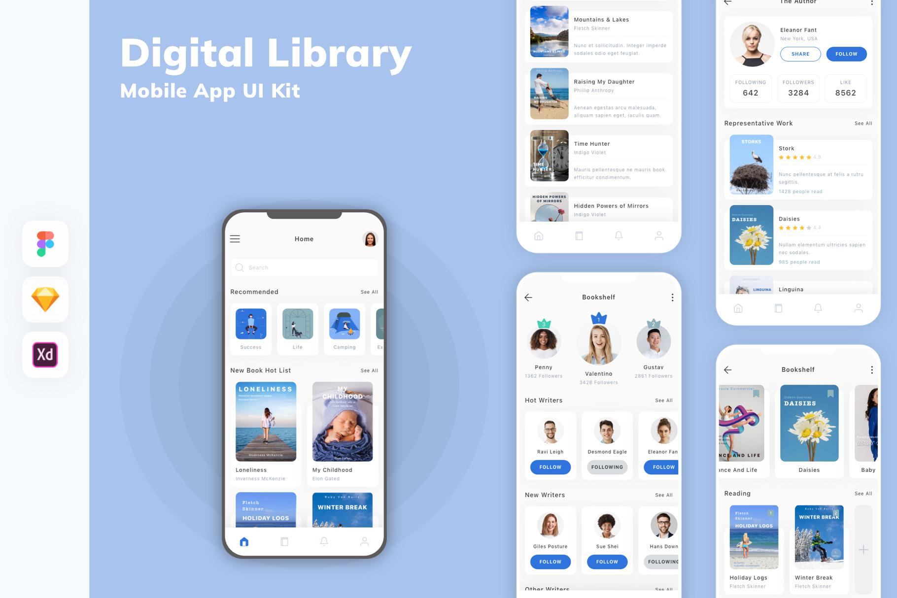 Digital Library Mobile App UI Kit, an UI Kit Template by uicube