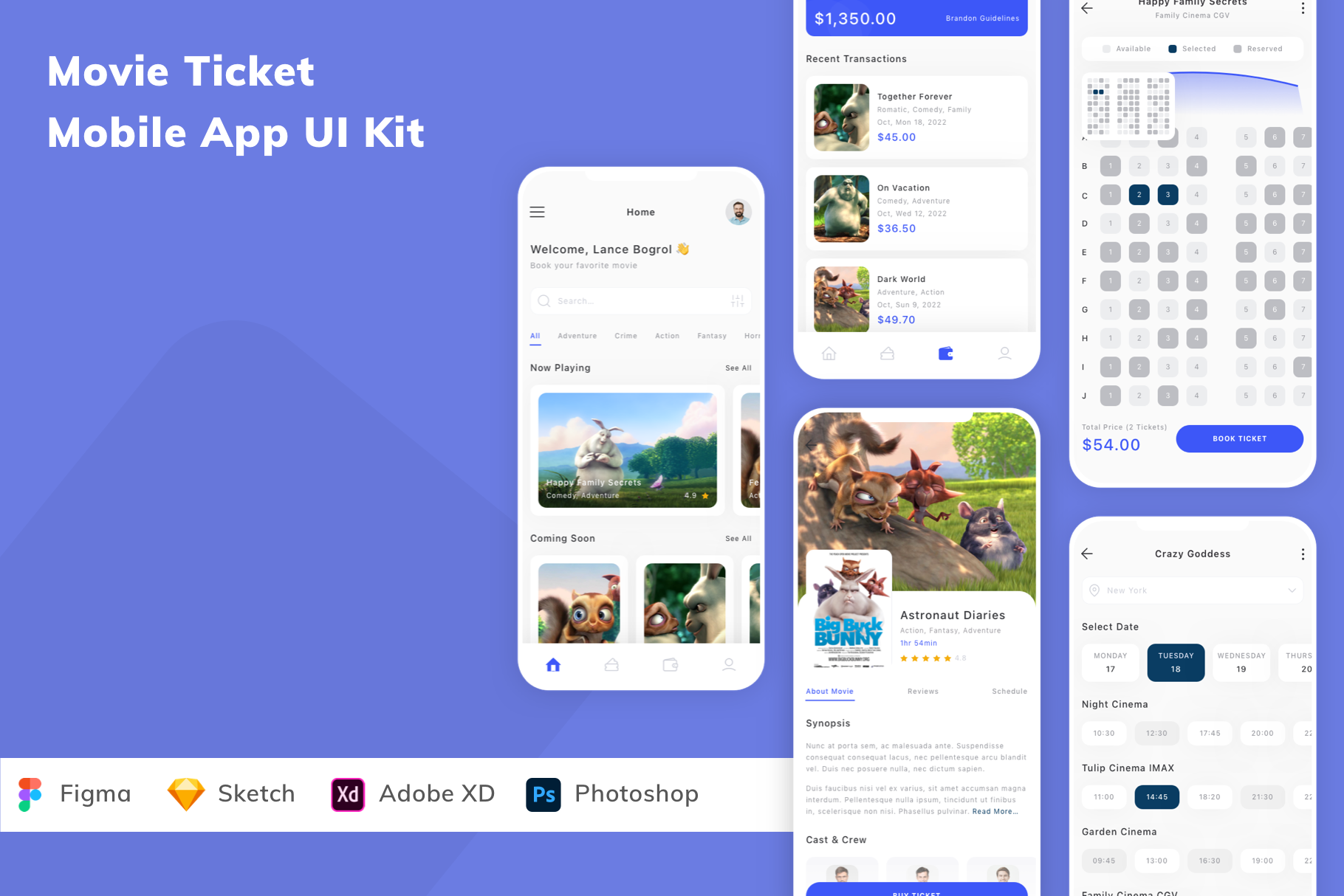 Movie Ticket Mobile App UI Kit, an UI Kit Template by Betush