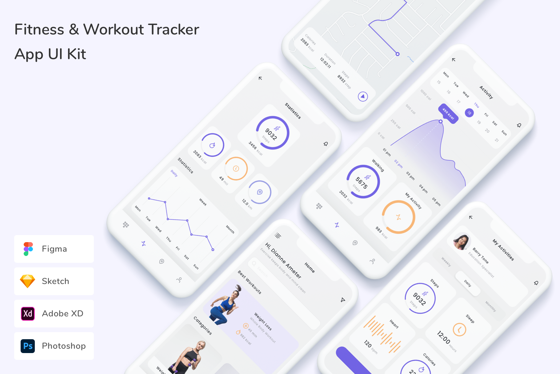Fitness & Workout Tracker App UI Kit, an UI Kit Template by Betush