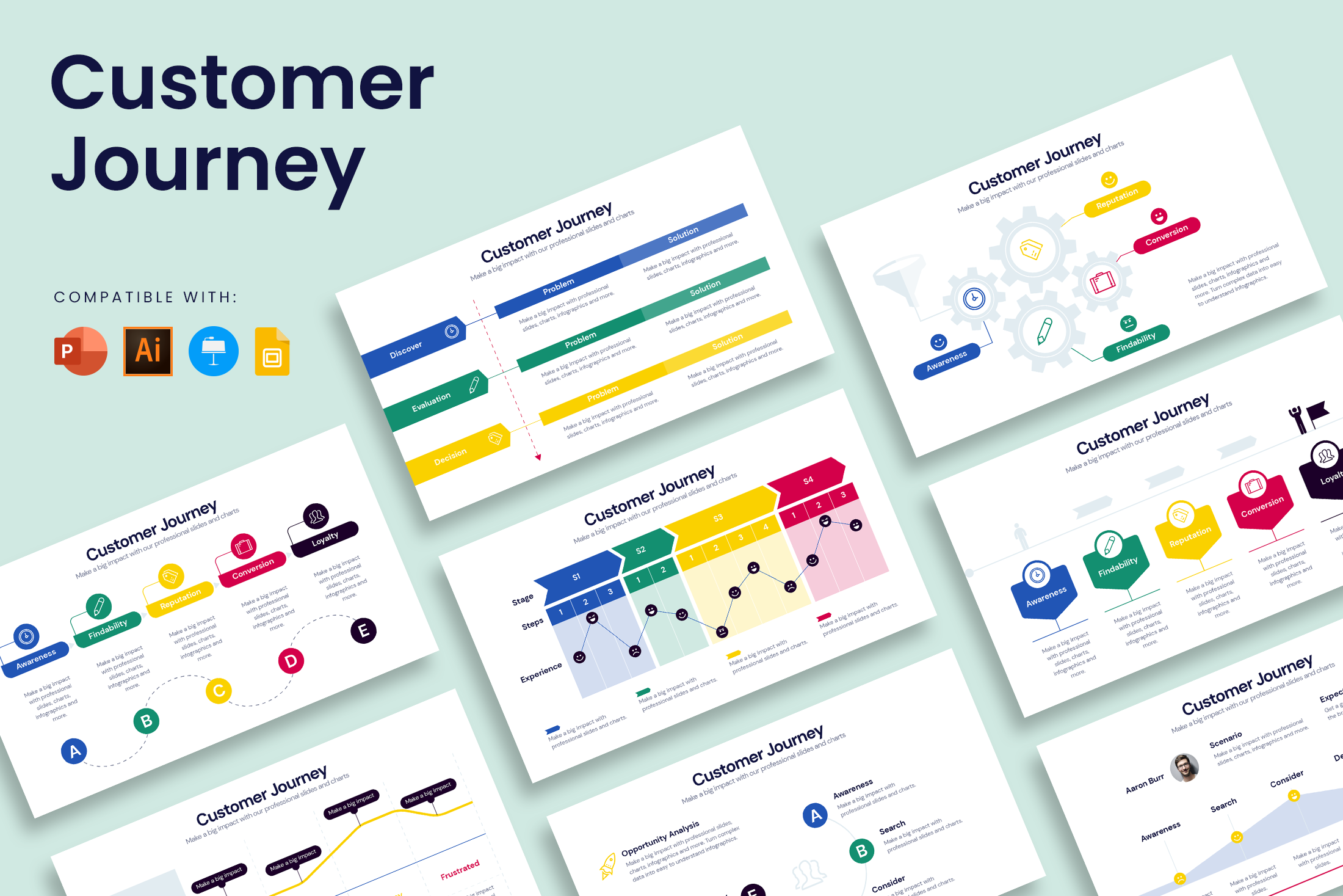 Customer Journey Infographics, a Presentation Template by Slidesmash