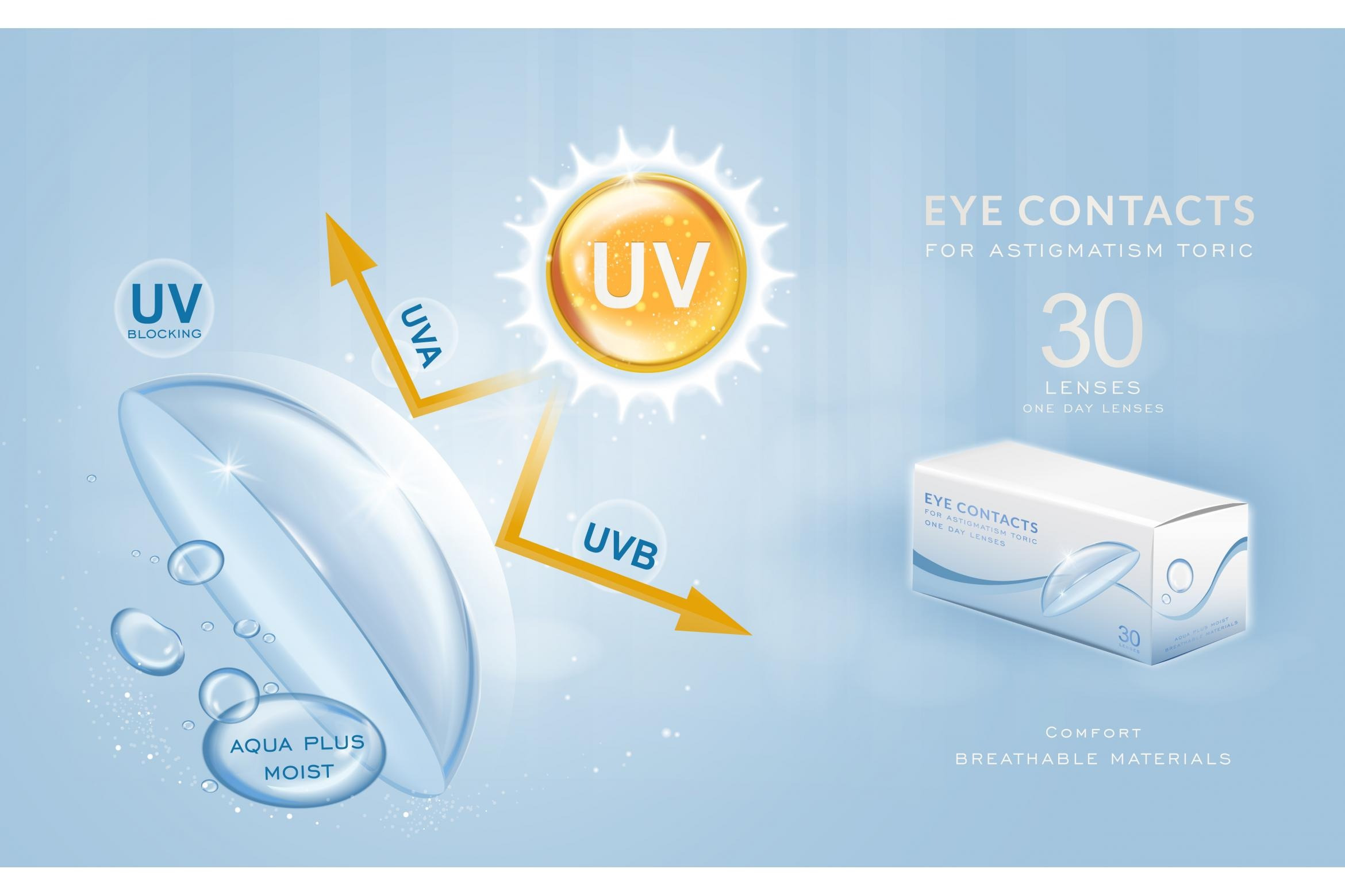 Eye contacts ads template, a Flyer Template by TotallypicRF