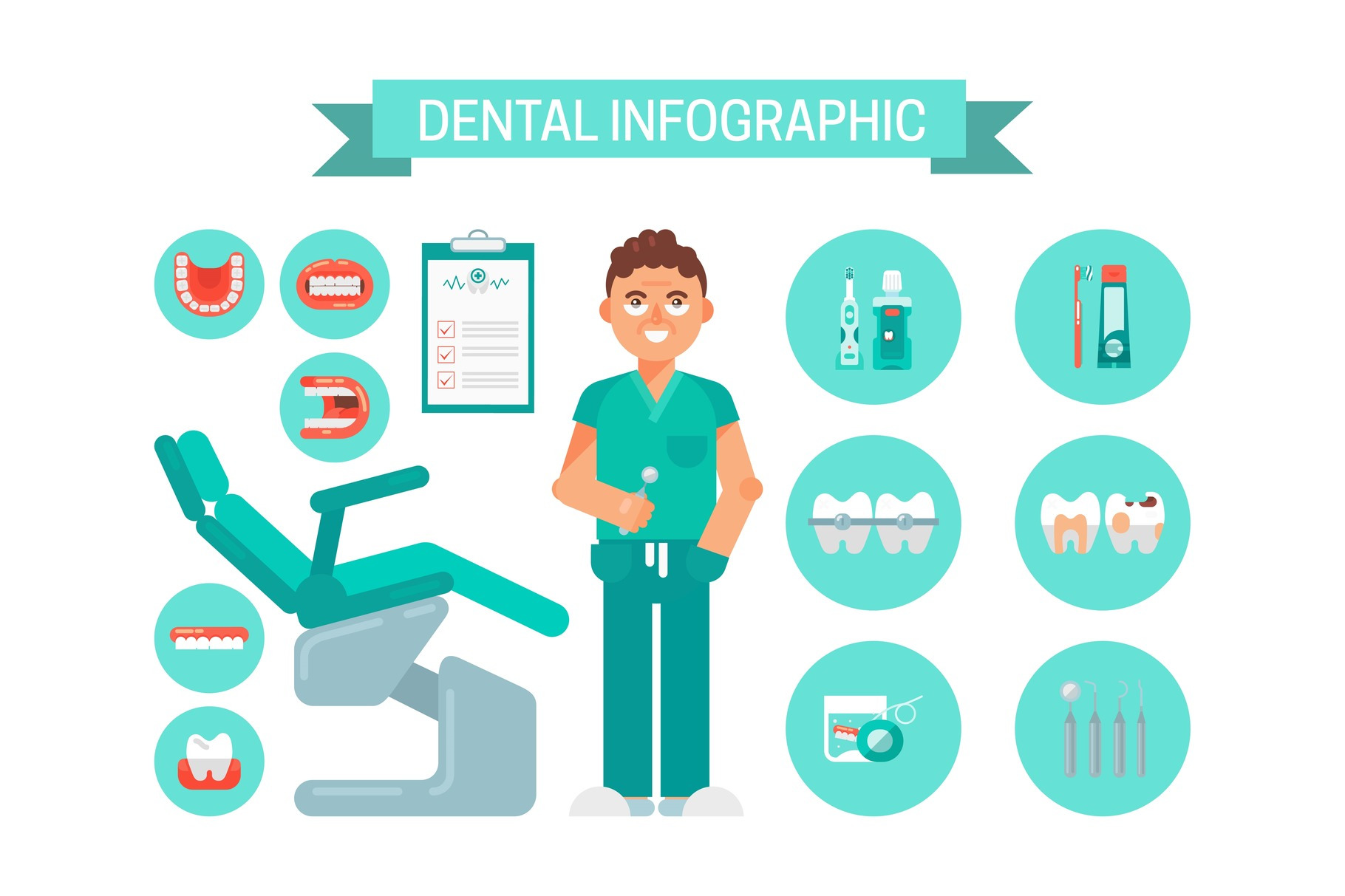 Dental infographic banner vector, an Object Graphic by VectorsBang