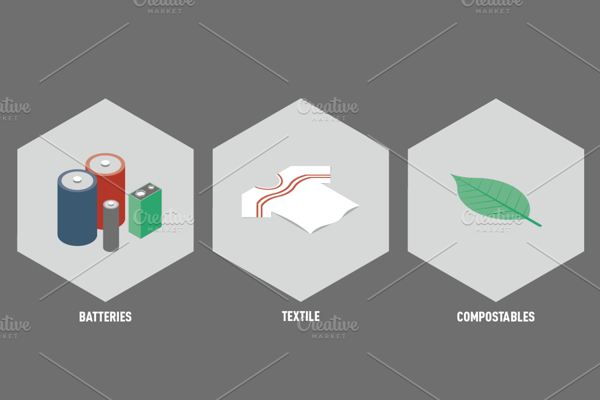Common Recyclable Materials, an Object Graphic by Jozsef Balazs-Hegedus
