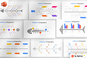 Fishbone PowerPoint - Infographic Template