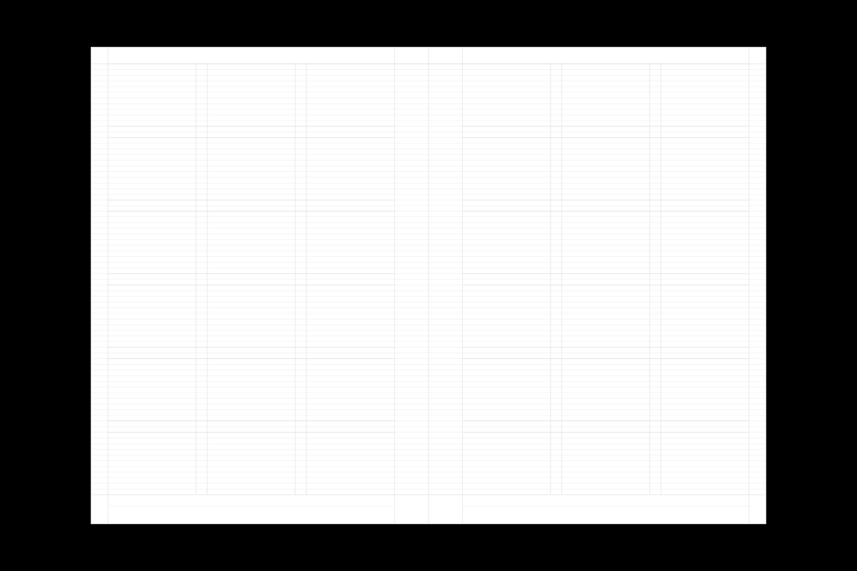 A4 Brochure Grid System for InDesign