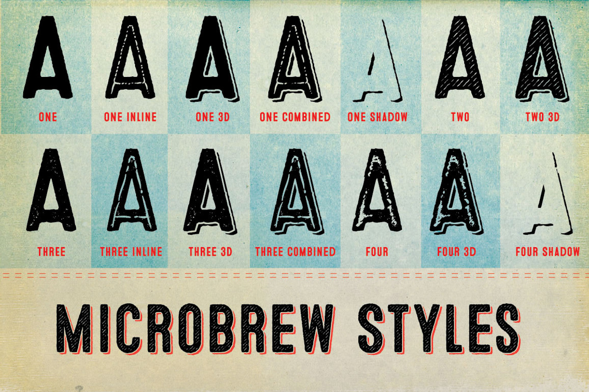 Microbrew Complete Family, a Sans Serif Font by Albatross