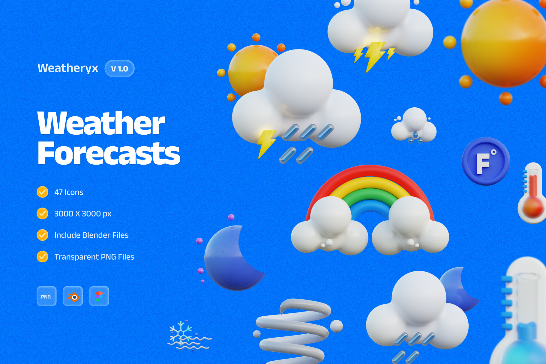 weatheryx-weather forecasts