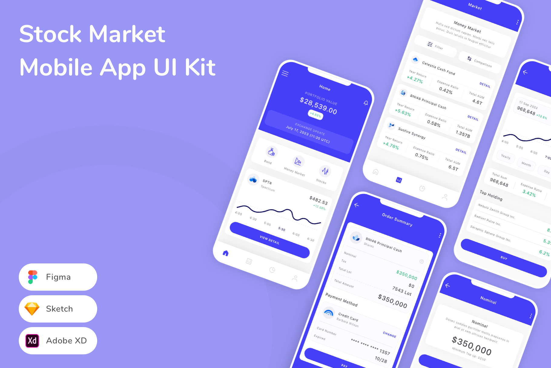 Stock Market Mobile App UI Kit, an UI Kit Template by Betush