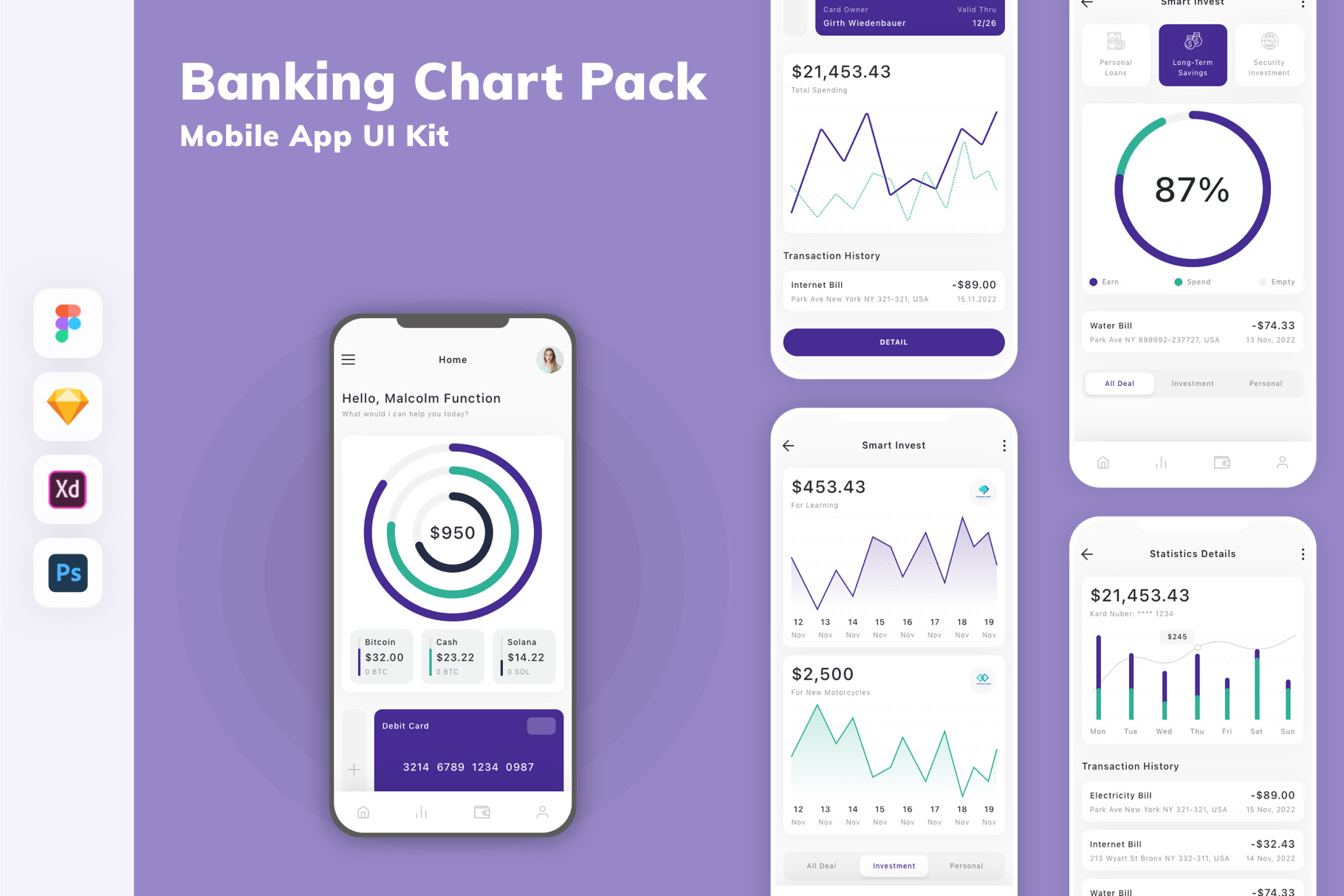 Banking Chart Pack Mobile App UI Kit, an UI Kit Template by uicube ...