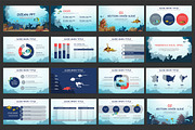 Ocean PPT, a Presentation Template by GoodPello