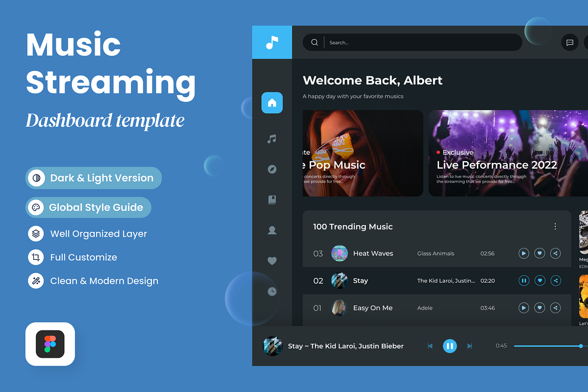 Zitsong - Music Streaming Dashboard, a Websites & App Template by SLAB ...
