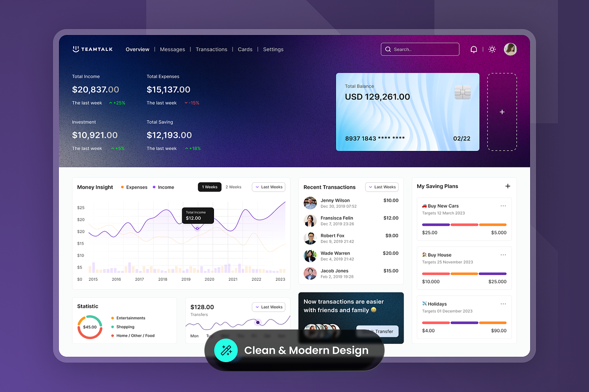 Teamtalk - Digital Banking Dashboard, a Websites & App Template by SLAB ...