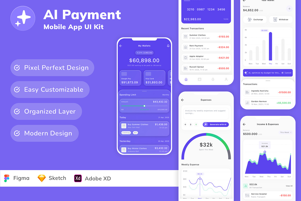 AI Payment Mobile App UI Kit, an UI Kit Template by Betush