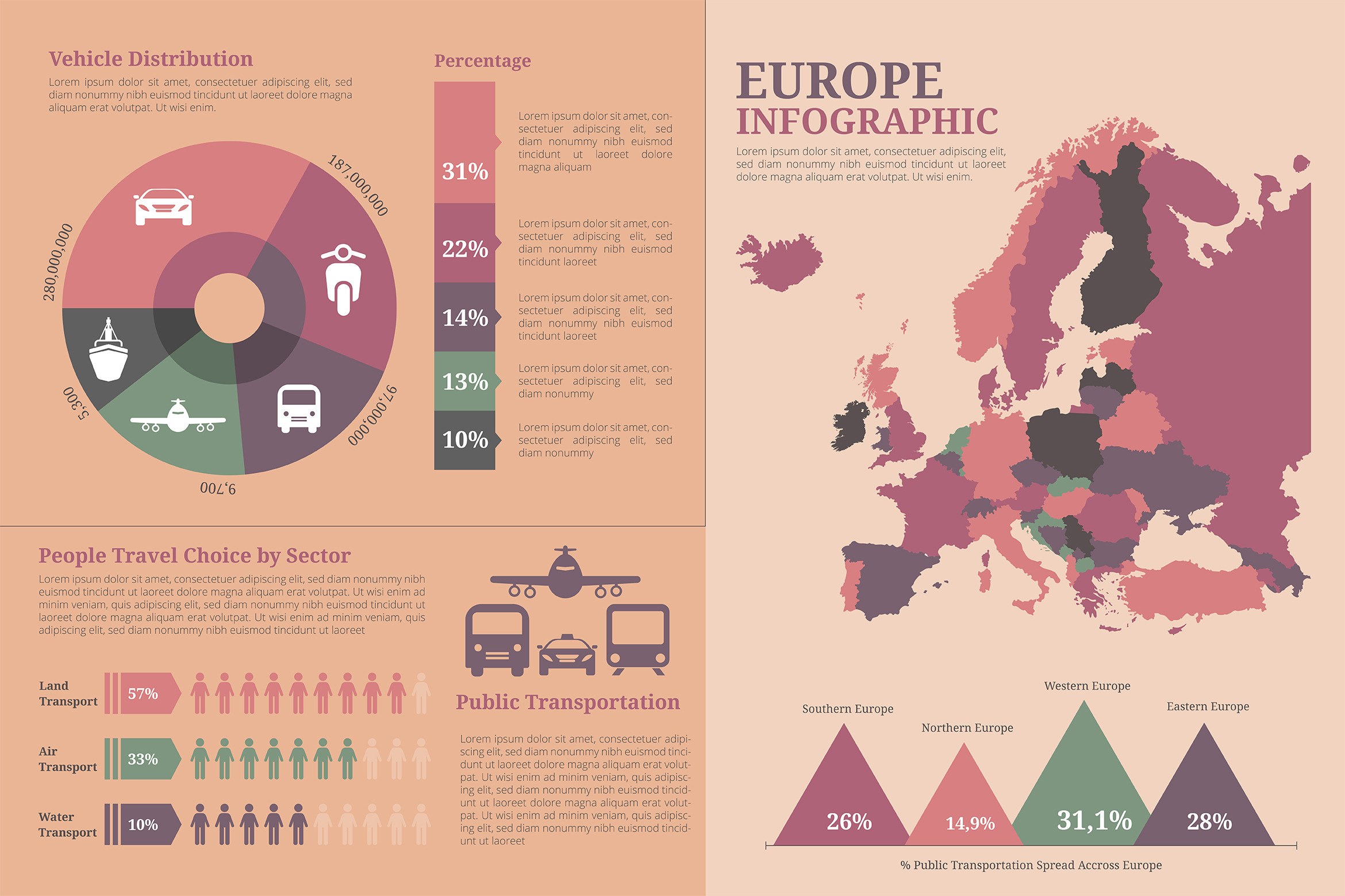 Europe Map - Geographic infographic, a Templates & Theme by ...