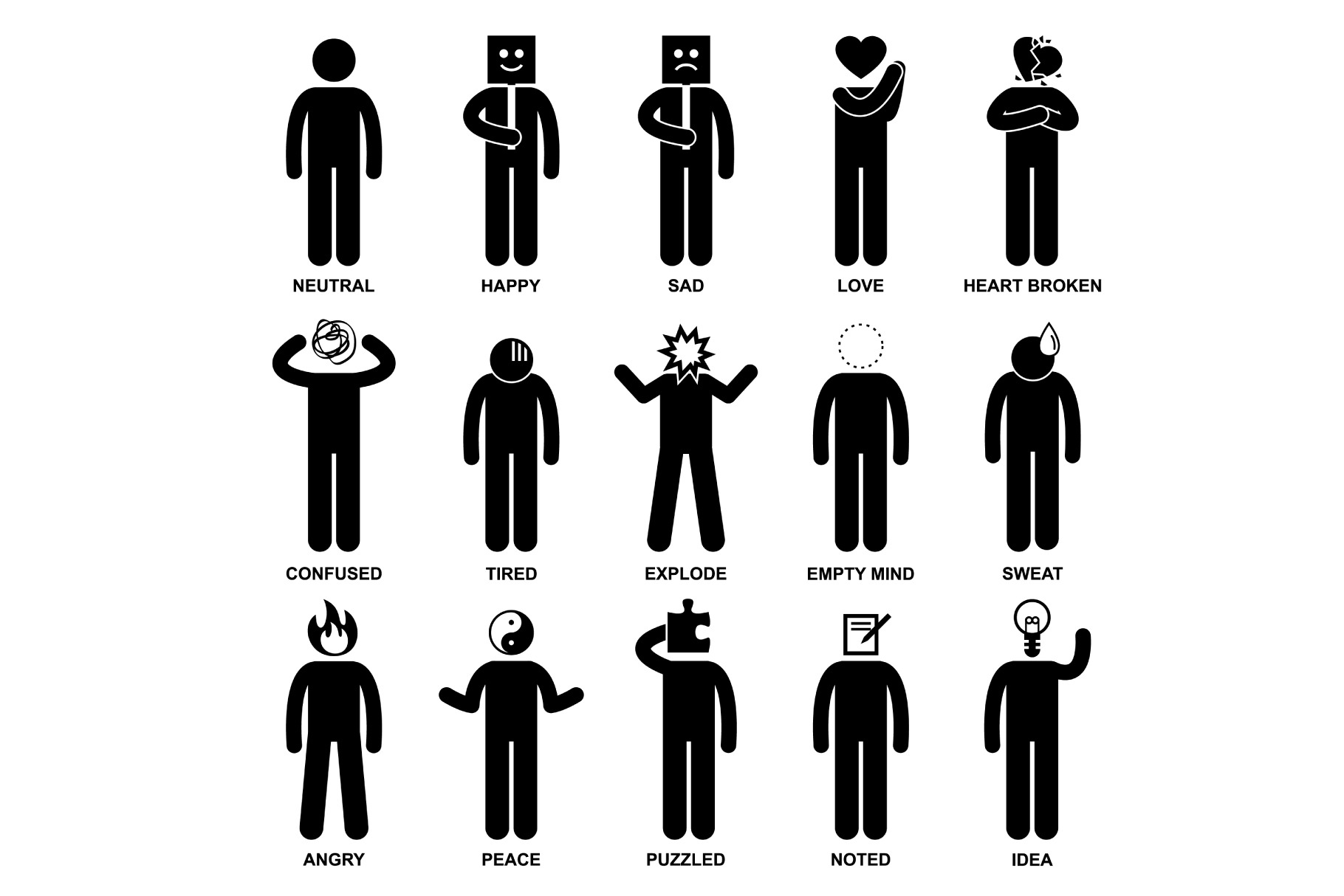Man Emotion Feeling Expression Icons, an Icon by Leremy Stick Figures
