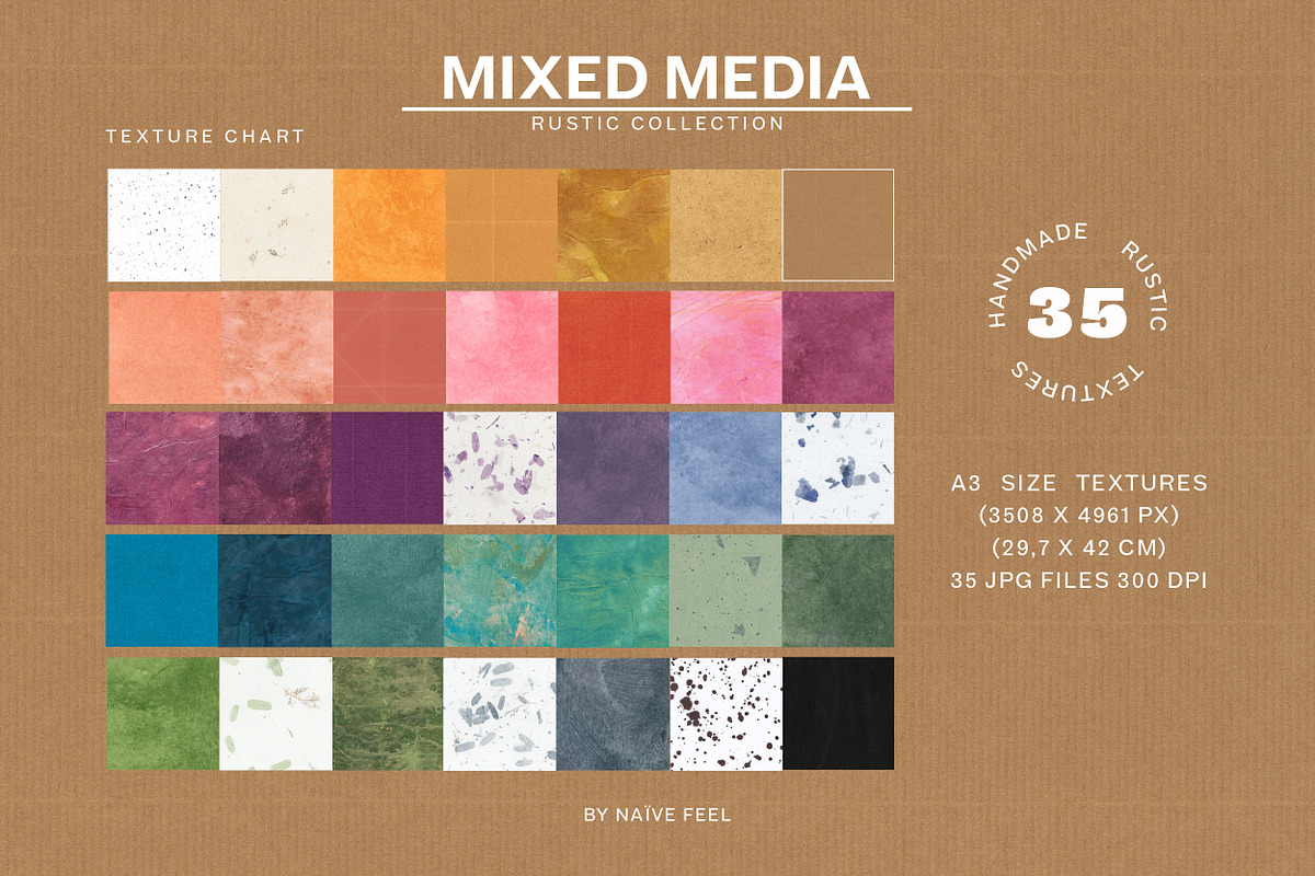Mixed Media Textures, a Texture Graphic by Naive Feel