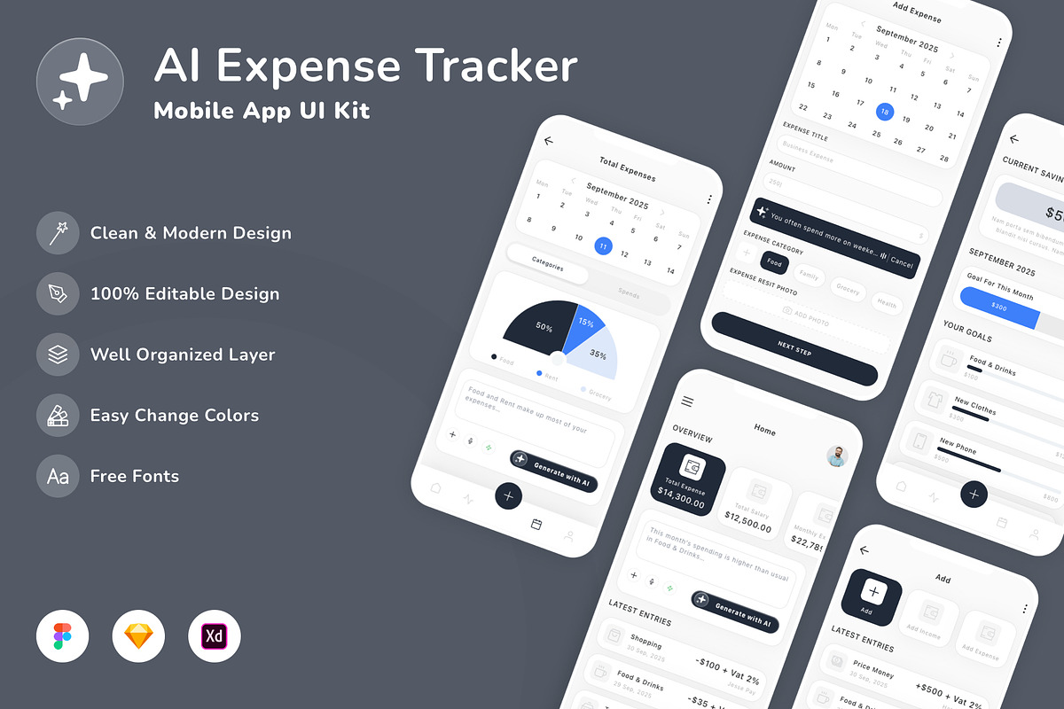 AI Expense Tracker Mobile App UI Kit, an UI Kit Template by Betush