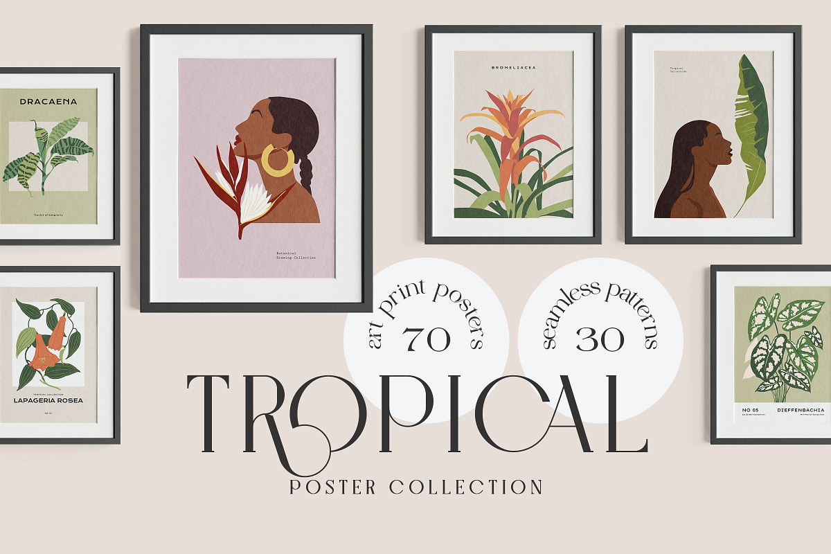 Tropical Posters | Modern Gallery