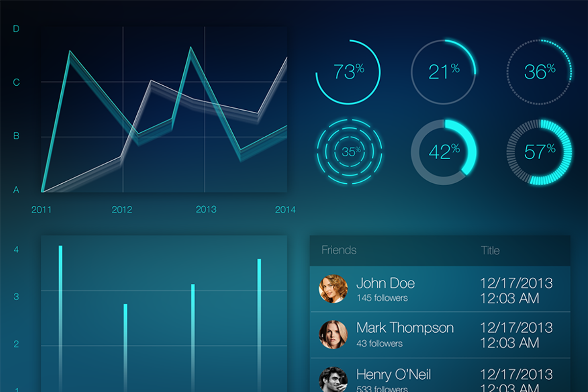 iOS Tablet Flat Pad UI Set Vol. 2, an UI Kit Template by Yuriy Kondratkov