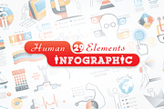 Human Infographic Bundle, a Presentation Template by Infographic Paradise