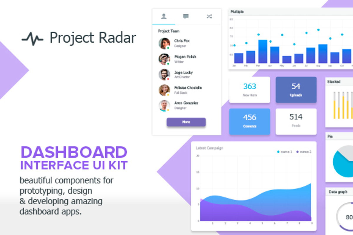 Professional Dashboard UI Kit, an UI Kit Template by Mithril Knight by ...