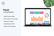 Travel Admin Dashboard UI Kit, an UI Kit Template by VictorThemes