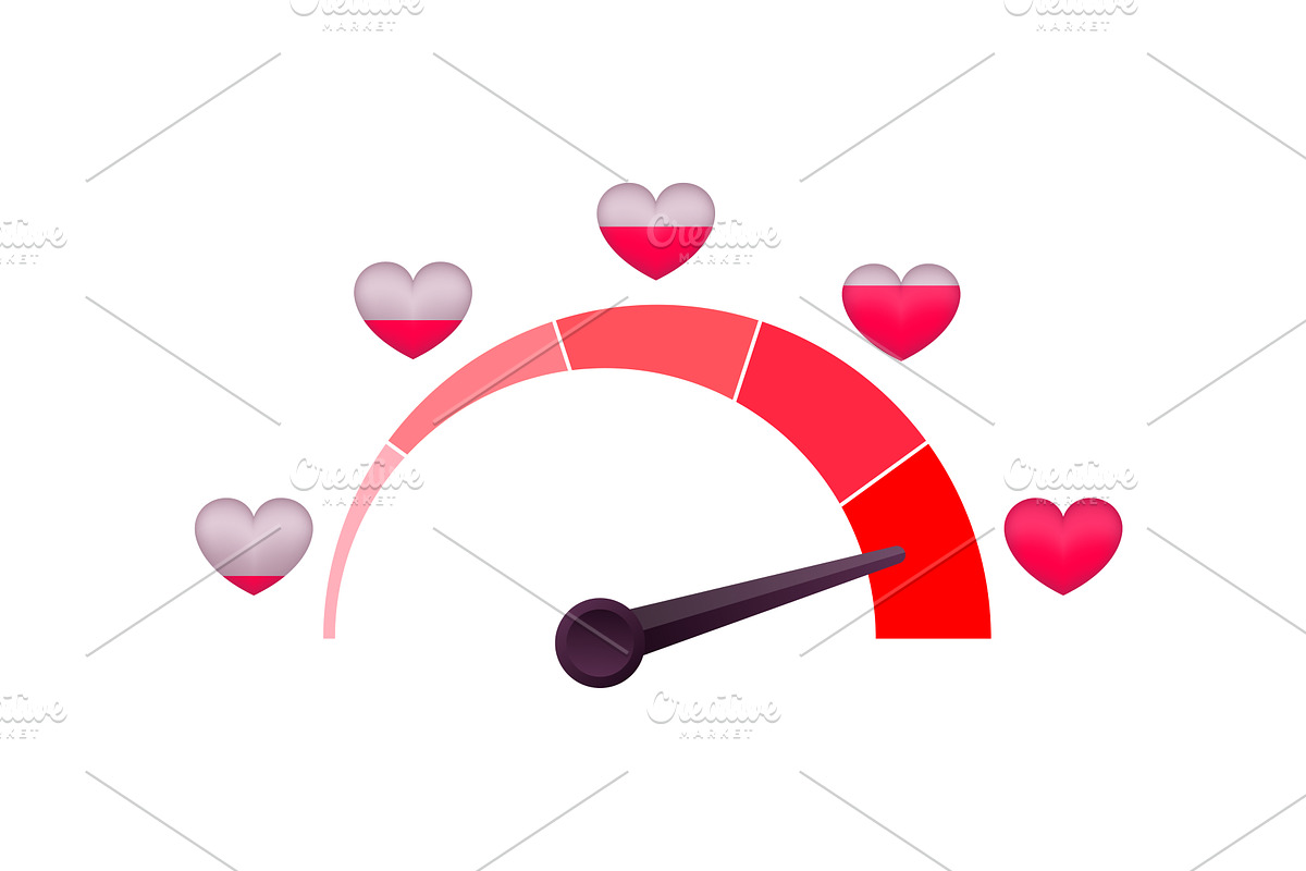 Love meter, heart indicator, a Texture Graphic by DG-Market