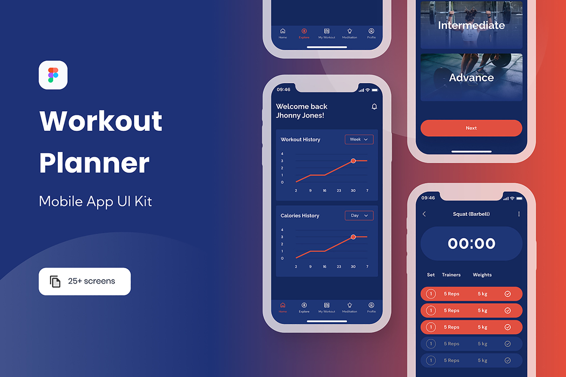 MyFit - Workout Planner App UI Kit, an App Template by Kreativ Space