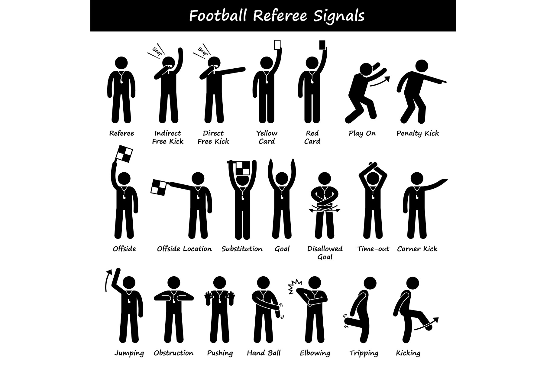 Football Soccer Referee Hand Signals, an Outline Icon by Leremy Stick ...